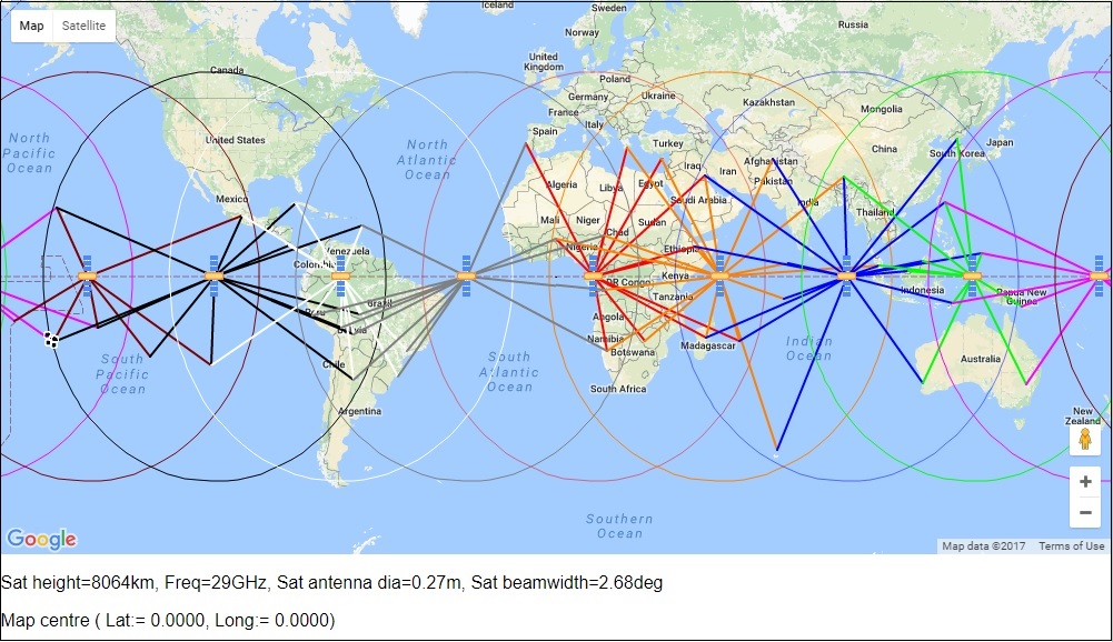Space Forum - O3b satellite network